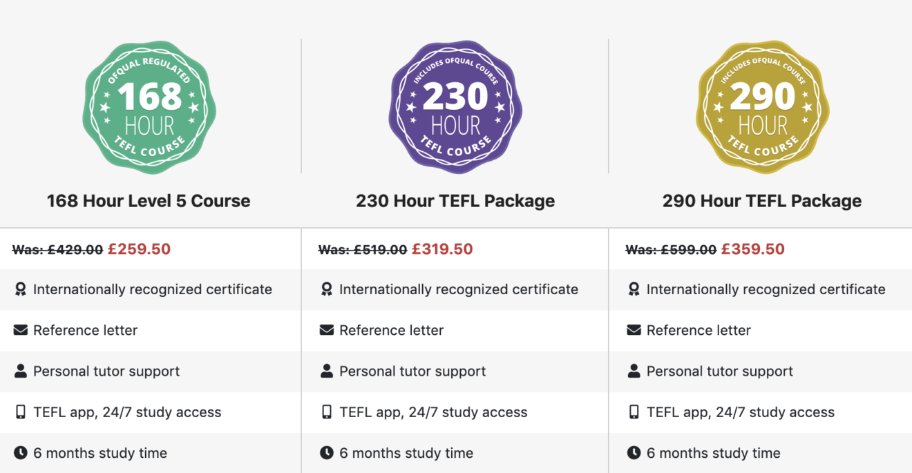 THE 6 BEST ONLINE TEFL COURSES - for online or offline ESL jobs - #1 ...
