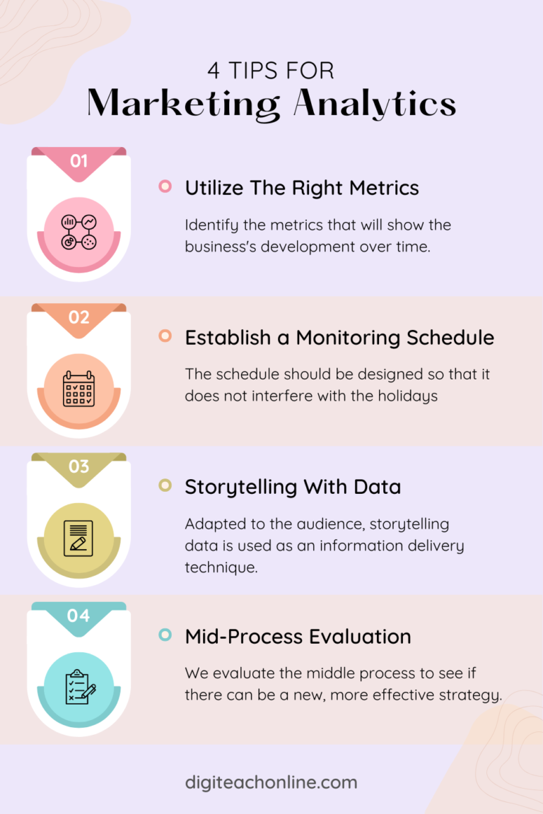 Naming Your Stan Store: 10 Top Tips to Increase Sales - #1 for Learning ...